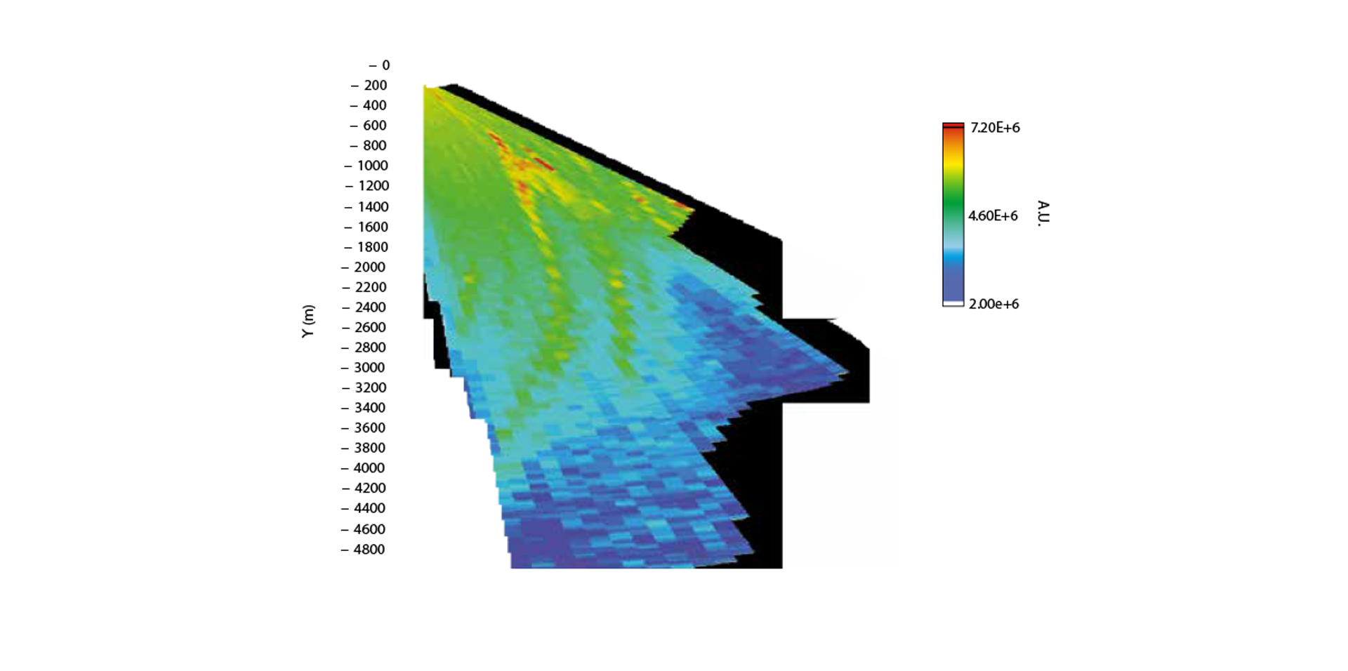 wf detector – raymetrics
